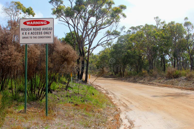 Warning Sign for Dry Weather Road only, Unsealed Traveling in the ...