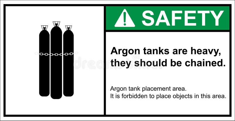 Propane Safety Signs