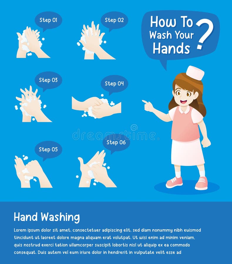 How to wash your hands stock vector. Illustration of hand - 164886244