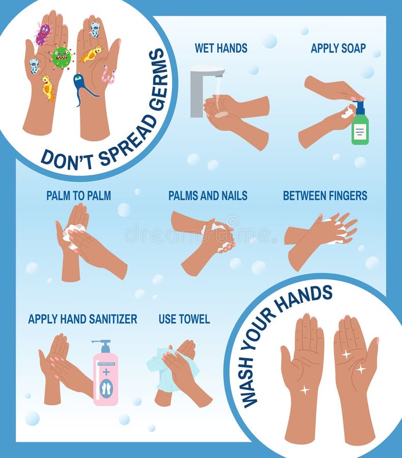 Wash Your Hands Flat Infographics Stock Vector - Illustration of layout ...