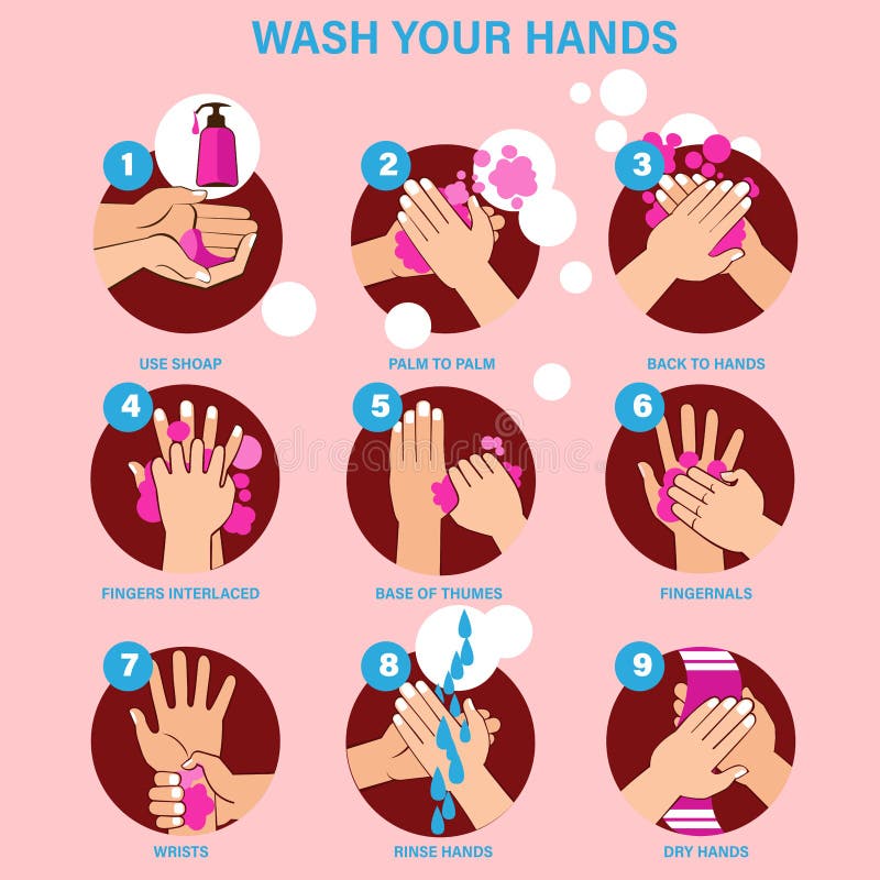 Washing Hands Properly Infographic Design, Vector Illustration Stock ... Washing Hands Properly Infographic Design, Vector Illustration Stock ...