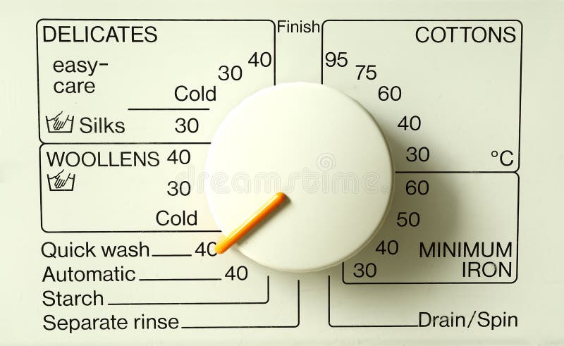 Washing Machine Programs stock image. Image of cleaner - 24361437