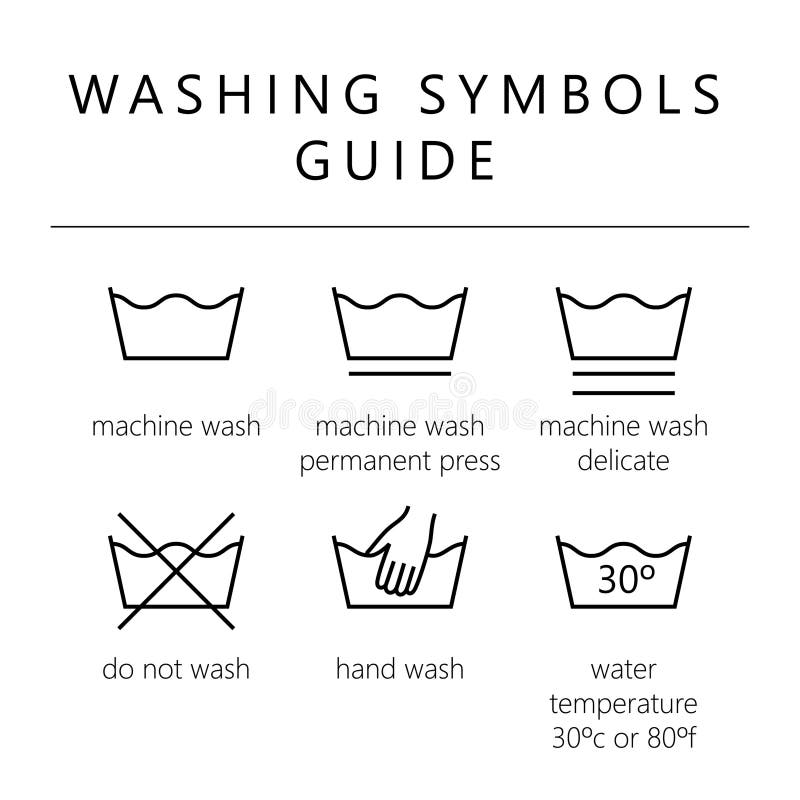 Washing Symbols Guide stock vector. Illustration of water - 330539003