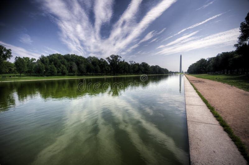 Washington DC Reflecting Pool Stock Image - Image of mall, urban: 16199011