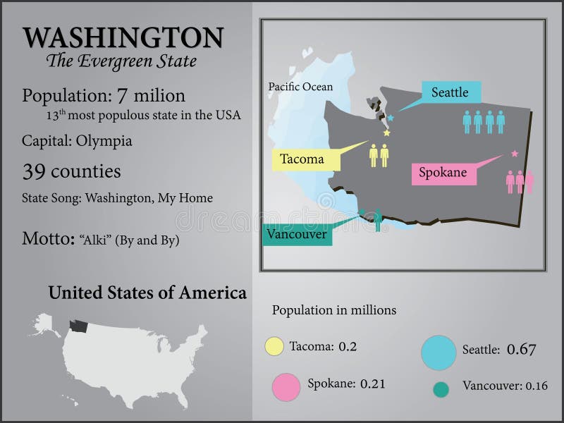 Washington stock vector. Illustration of text, wallpaper - 56230513