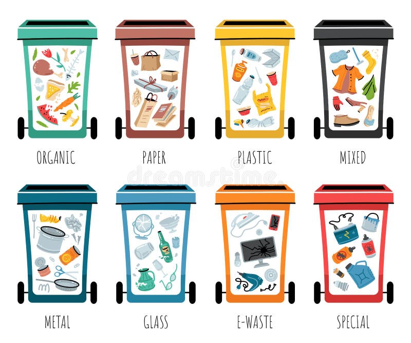 Waste Collection, Segregation and Recycling Illustration. Garbage Types ...