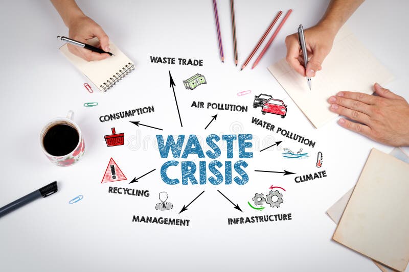 1,013 Meeting Waste Stock Photos - Free & Royalty-Free Stock Photos ...