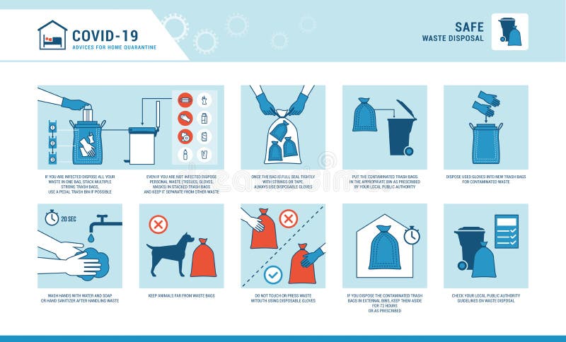 Waste Disposal at Home and Virus Prevention Stock Vector - Illustration ...