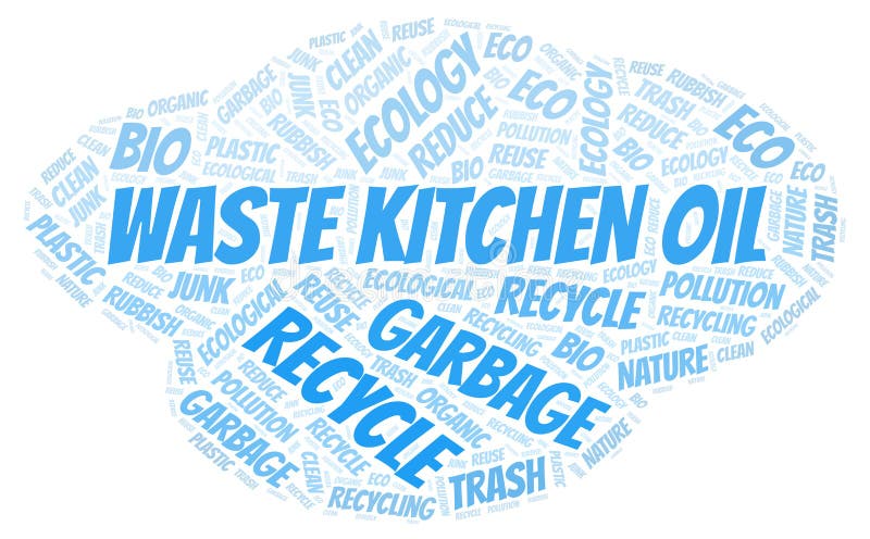 Oil Word Stock Illustrations – 3,481 Oil Word Stock Illustrations ...