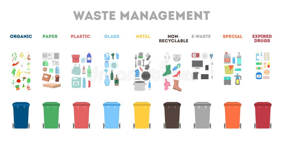 Different Trash Stock Illustrations – 4,690 Different Trash Stock ...