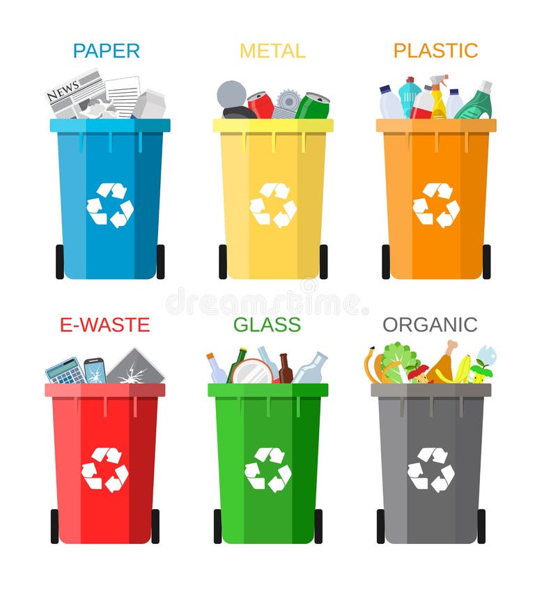Waste Separation Stock Illustrations – 9,173 Waste Separation Stock ...