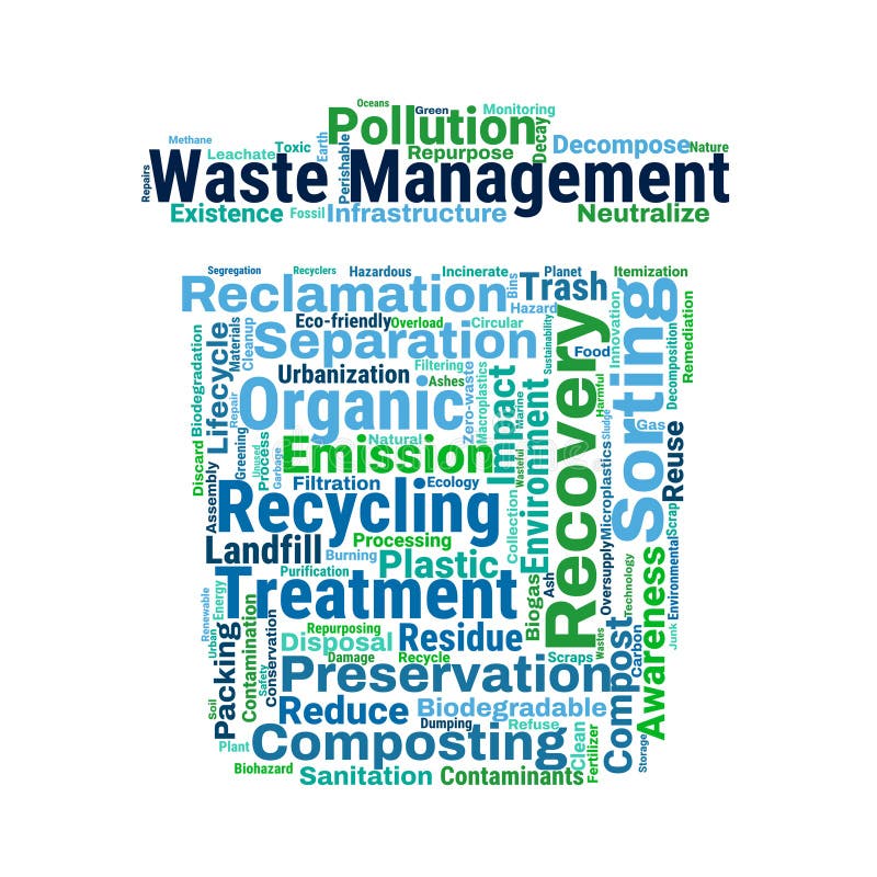 Waste Segregation Word Cloud Stock Illustrations – 4 Waste Segregation ...