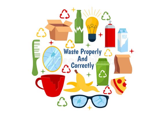 Waste Properly and Correctly Vector Illustration with Demonstration of ...