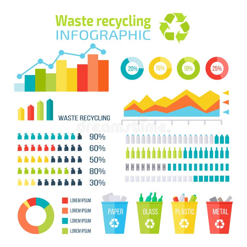 Waste Recycling Infographics Vector Elements. Stock Vector ...