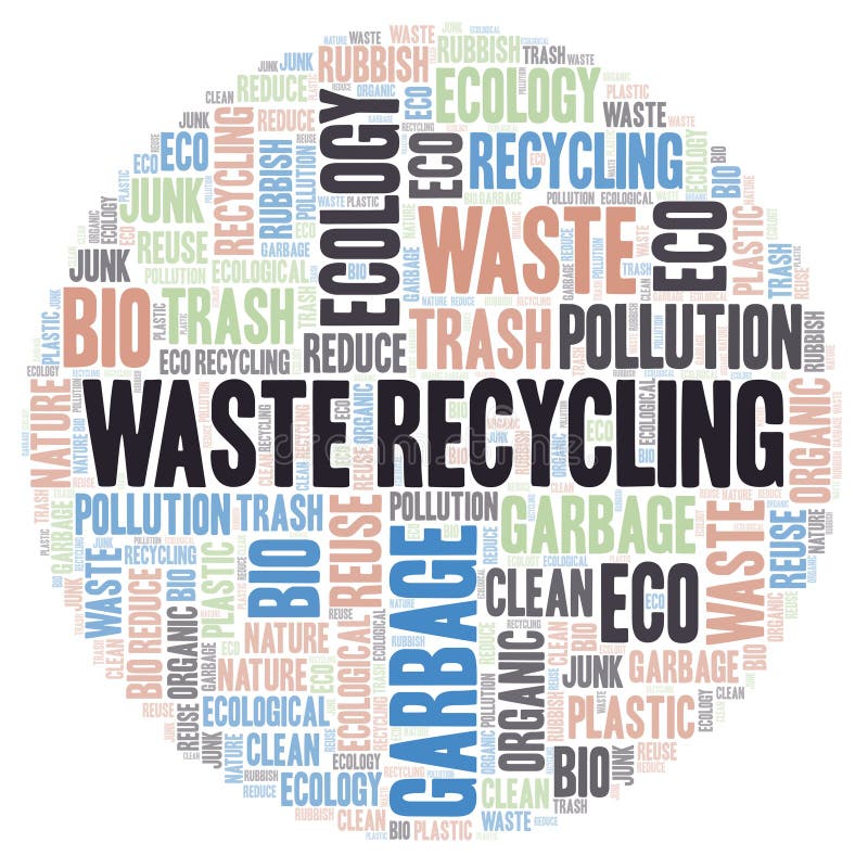 Waste Recycling word cloud stock illustration. Illustration of print ...