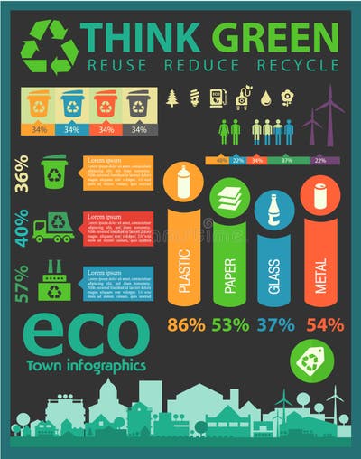 Waste Segregation Infographics Stock Illustrations – 109 Waste ...