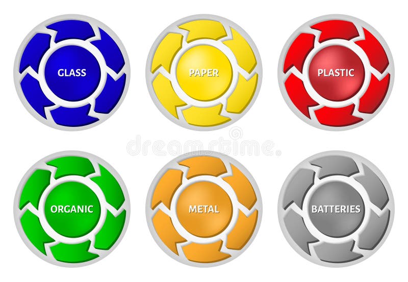 Waste Segregation Management Concept. Stock Vector - Illustration of ...