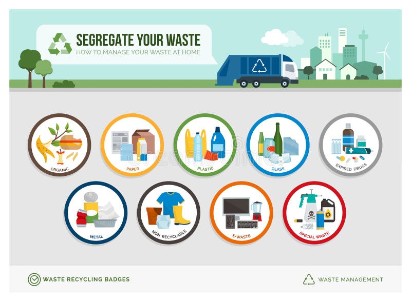 Waste Separation and Recycling Badges Stock Vector - Illustration of ...