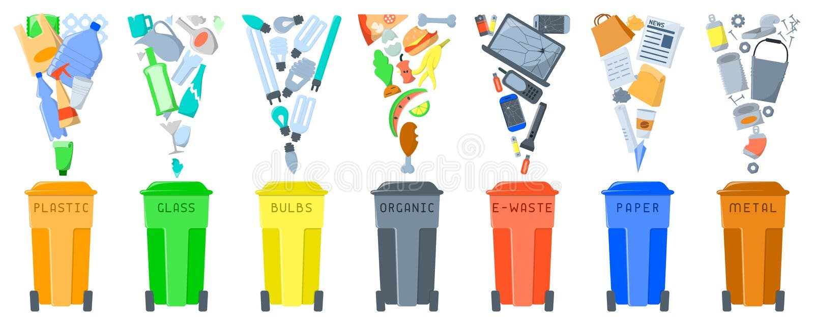 Waste Sorting Icons Set with Dustbins and Trash Stock Vector ... Waste Sorting Icons Set with Dustbins and Trash Stock Vector ...