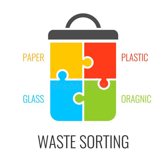 Waste Sorting Infographics Template, Garbage Can Symbol Stock Vector ...
