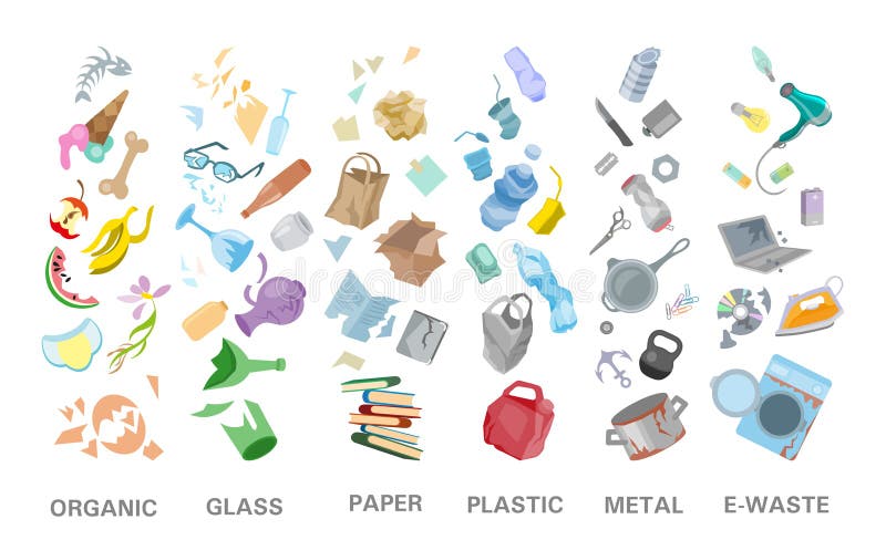 Waste Sorting Management Concept Separation Garbage Disposal Refuse Bin ...