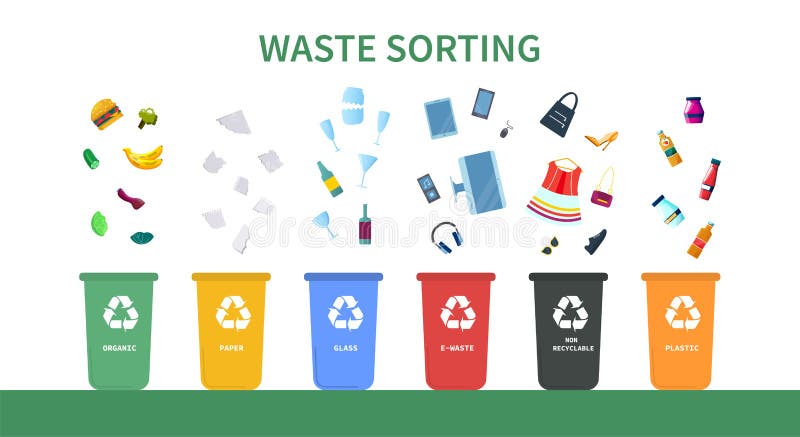 Waste Sorting a Recycling Concept Stock Vector - Illustration of ...