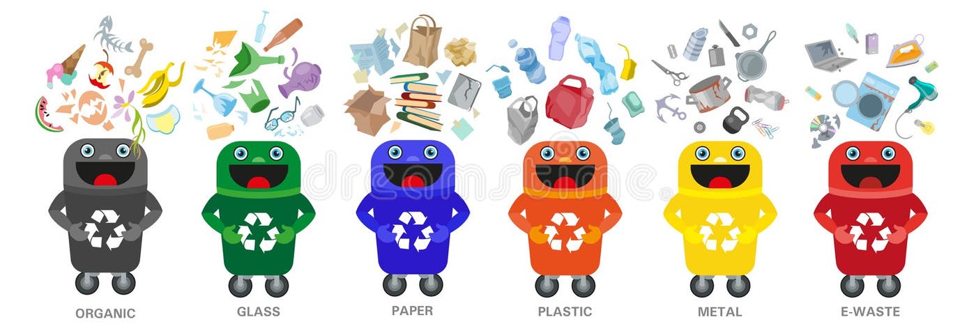 Waste Management Concept Segregation Separation Garbage Cans Sorting ...