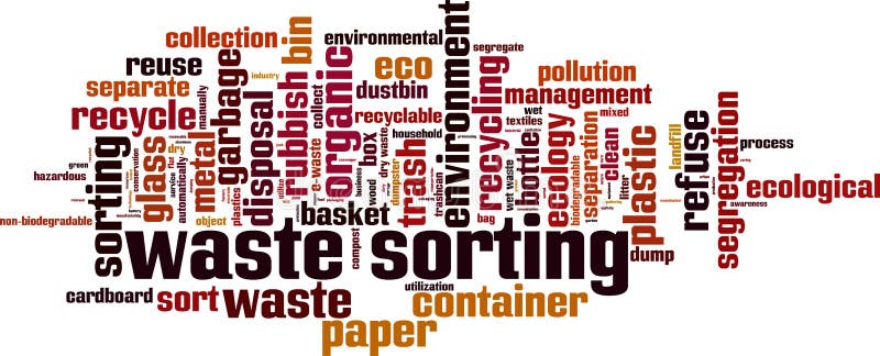 Waste sorting word cloud stock vector. Illustration of environment ...