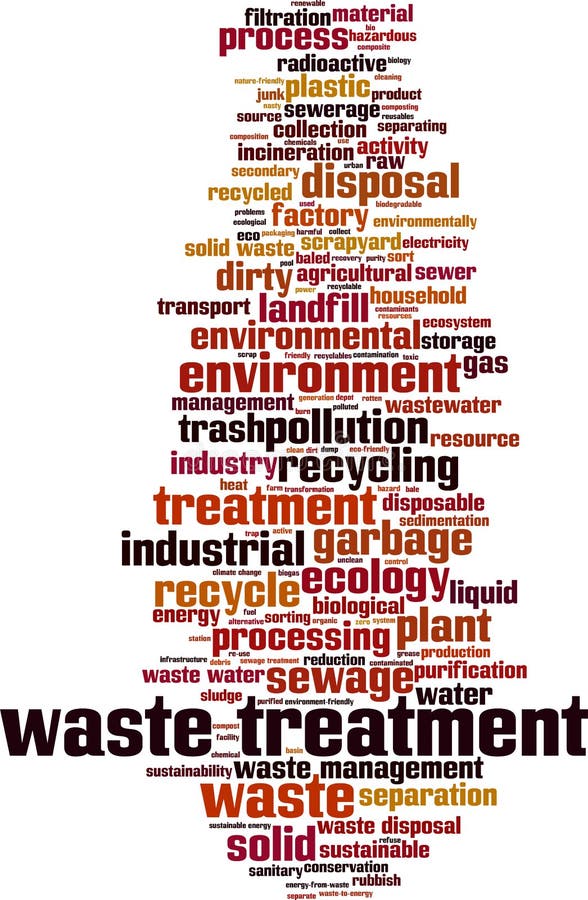 Solid Waste Management Stock Illustrations – 71 Solid Waste Management ...