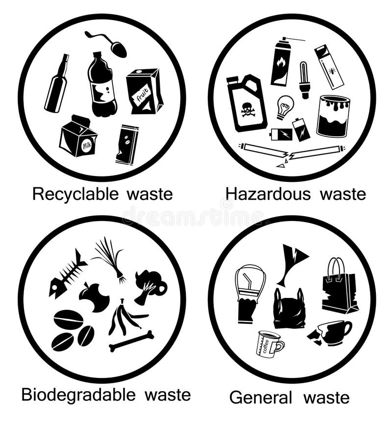 General Waste Stock Illustrations – 1,257 General Waste Stock ...