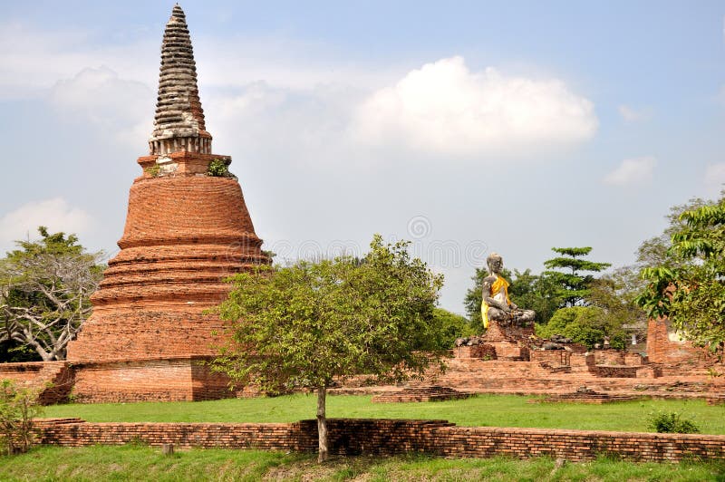 Wat Wora Chet Tha Ram stock image. Image of antique, asian - 29554527