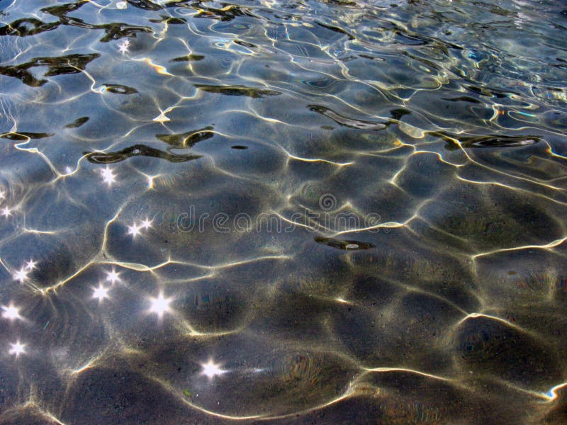 Free Nature (Water) pictures, photos & images - Royalty-Free and Public ...