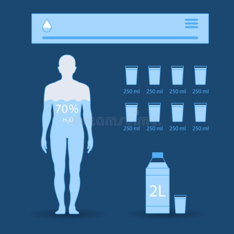 Water Balance Flat Illustrations. Stock Vector - Illustration of life ...
