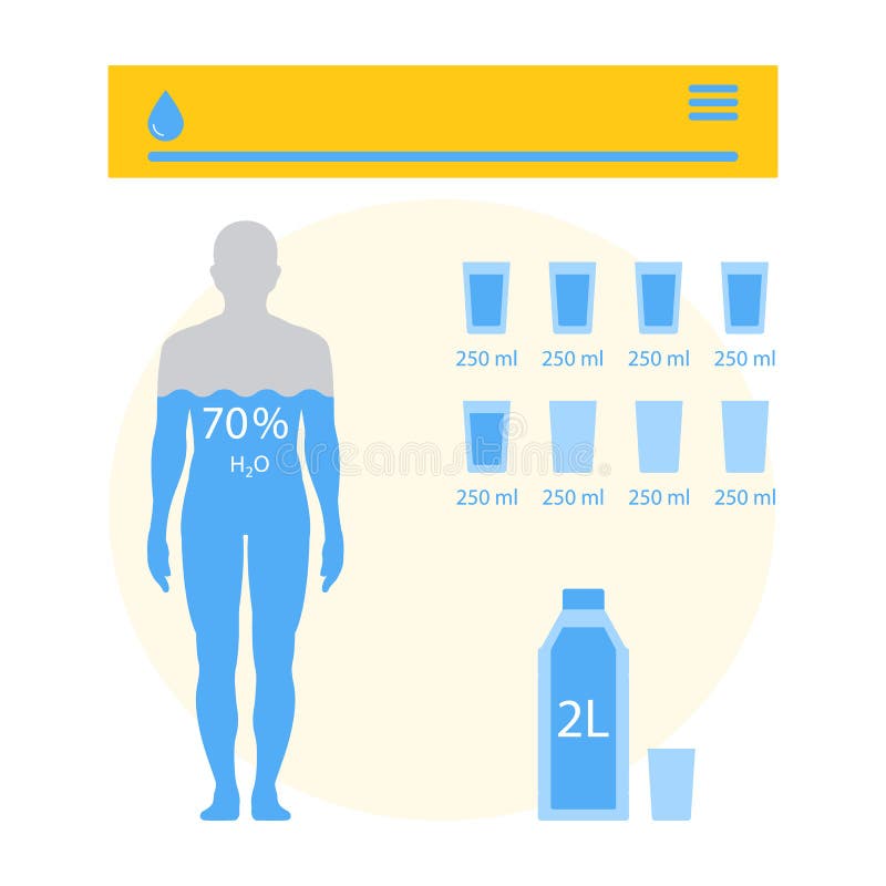 Water Balance Vector Flat Illustrations. Stock Vector - Illustration of ...