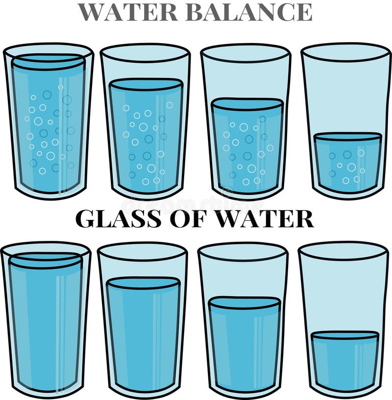 Water Balance Tracking Month Day Glass of Water a Cup of Water Stock ...