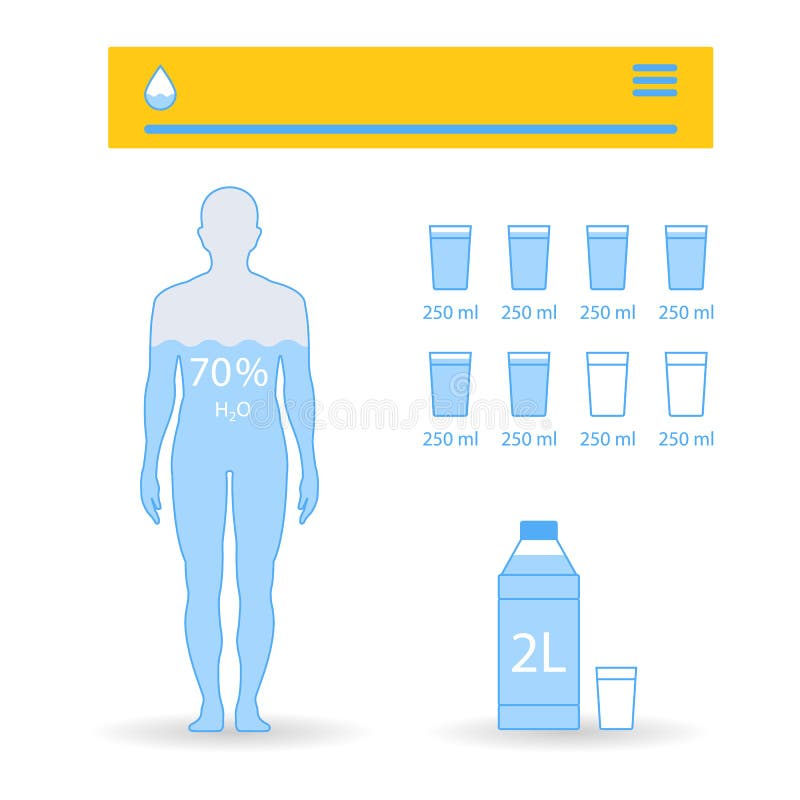 Water Balance Vector Flat Illustrations. Stock Vector - Illustration of ...