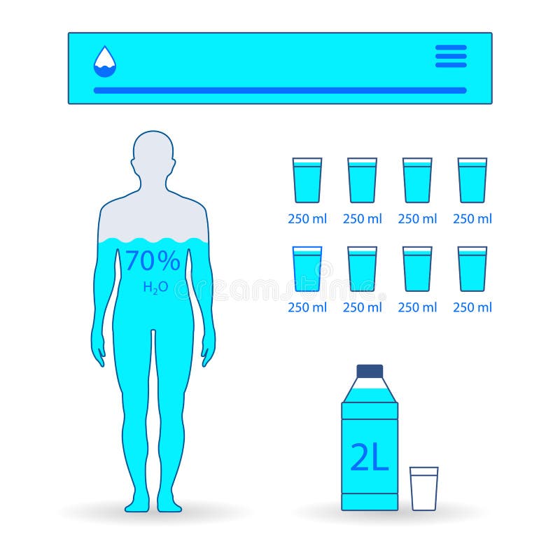 Water Balance Vector Flat Illustrations Stock Vector - Illustration of ...