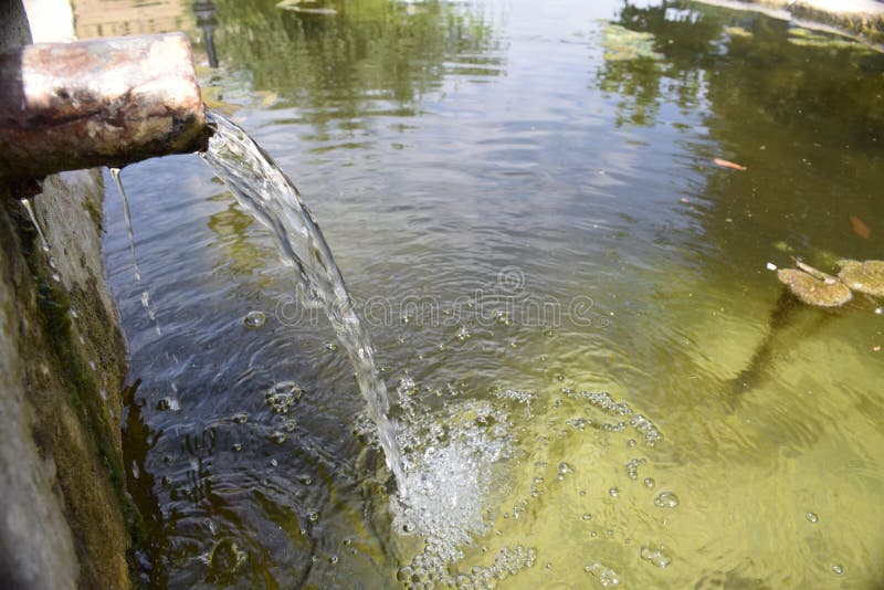 Water, Body Of Water, Water Resources, Pond Picture. Image: 120114197