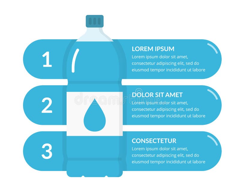 Bottled Water Infographic Stock Illustrations – 122 Bottled Water ...