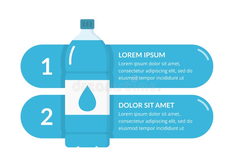 Bottled Water Infographic Stock Illustrations – 122 Bottled Water ...