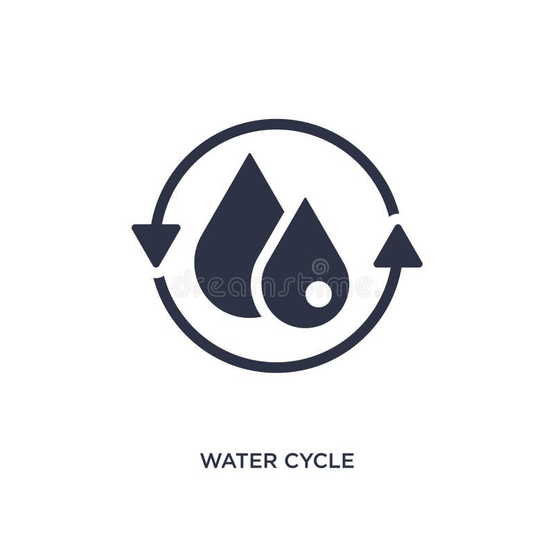 Water Cycle Symbol Logo Stock Illustrations – 2,498 Water Cycle Symbol ...