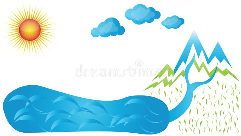 Water Infographic Animation