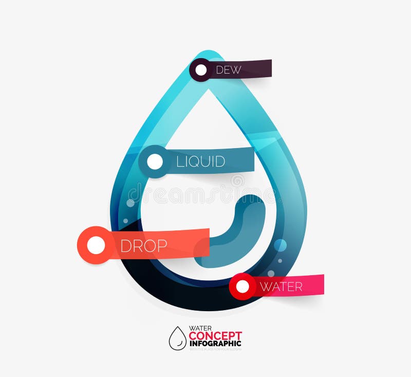 Water Drop Info Layout Concept Stock Vector - Illustration of ...