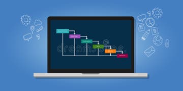 Waterfall Model Stock Illustrations – 909 Waterfall Model Stock ...