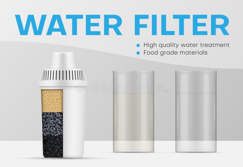 Water Filter Plastic Container Purification Structure Scheme Promo ...