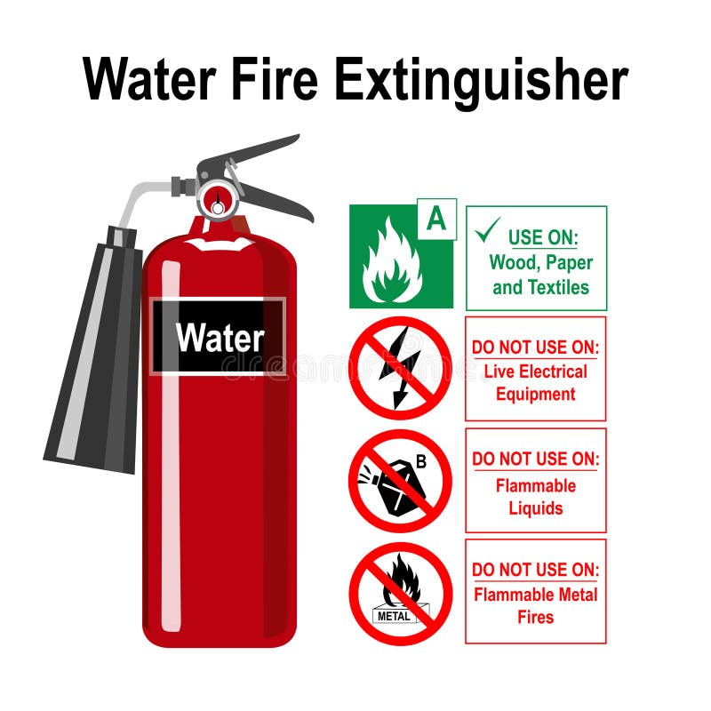 Water Fire Extinguisher Bottle Illustration Vector Based Drawing Stock ...