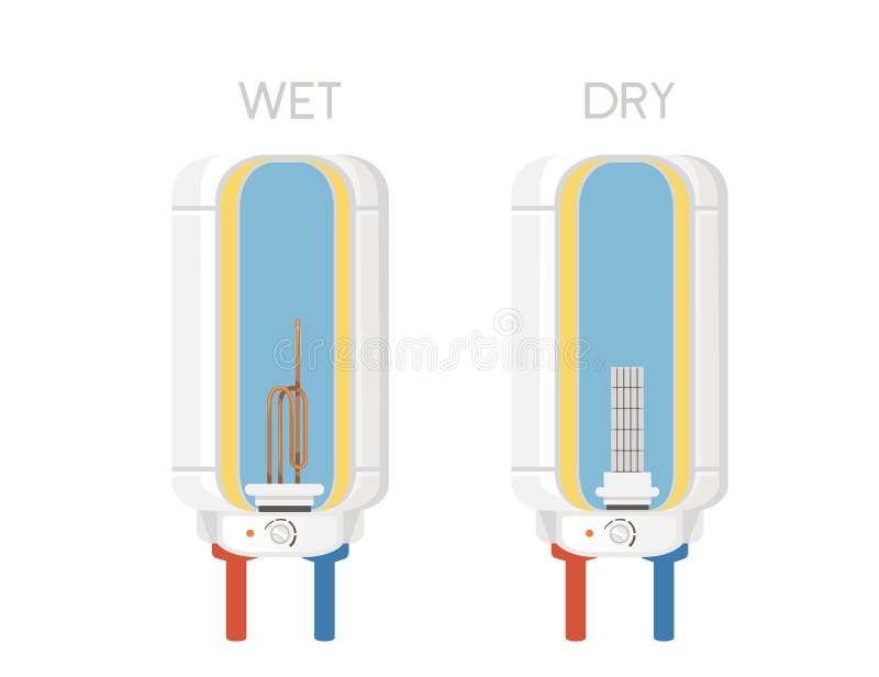 Water Heaters with Wet and Dry Heating Elements. Cross-sectional of ...