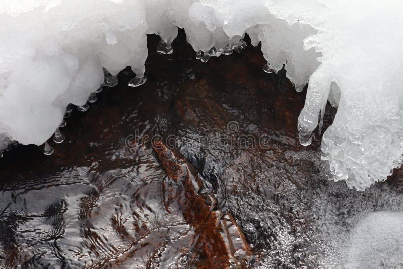 Ice hole stock image. Image of penrose, broken, frozen - 178141119