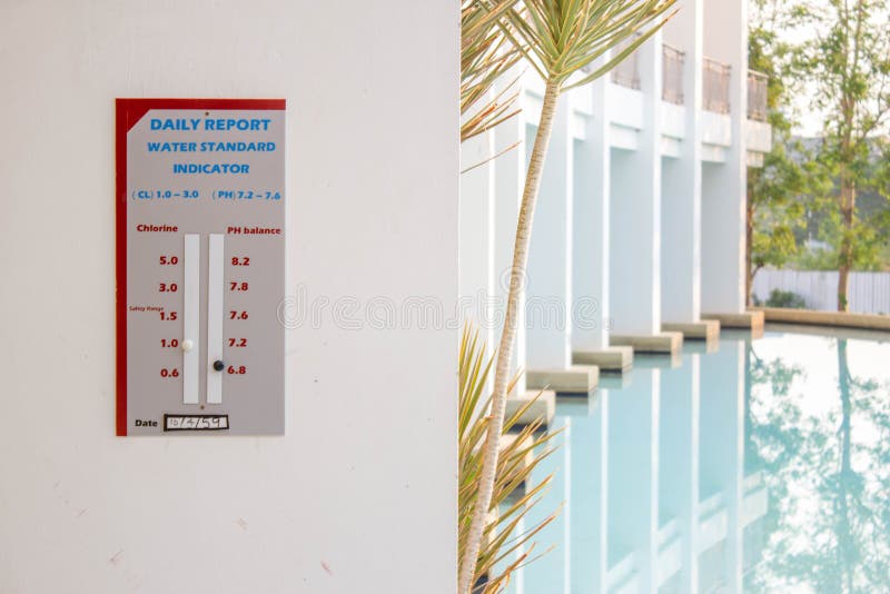 Water indicator board stock image. Image of water, post - 78668039