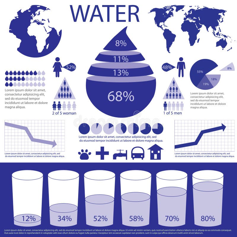 Water Resources and Consumption Infographics Stock Vector ...